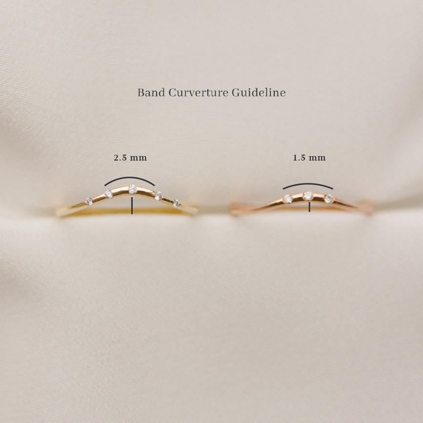 Contour Wedding Band, Vancouver - CONTOUR BAND - Evorden